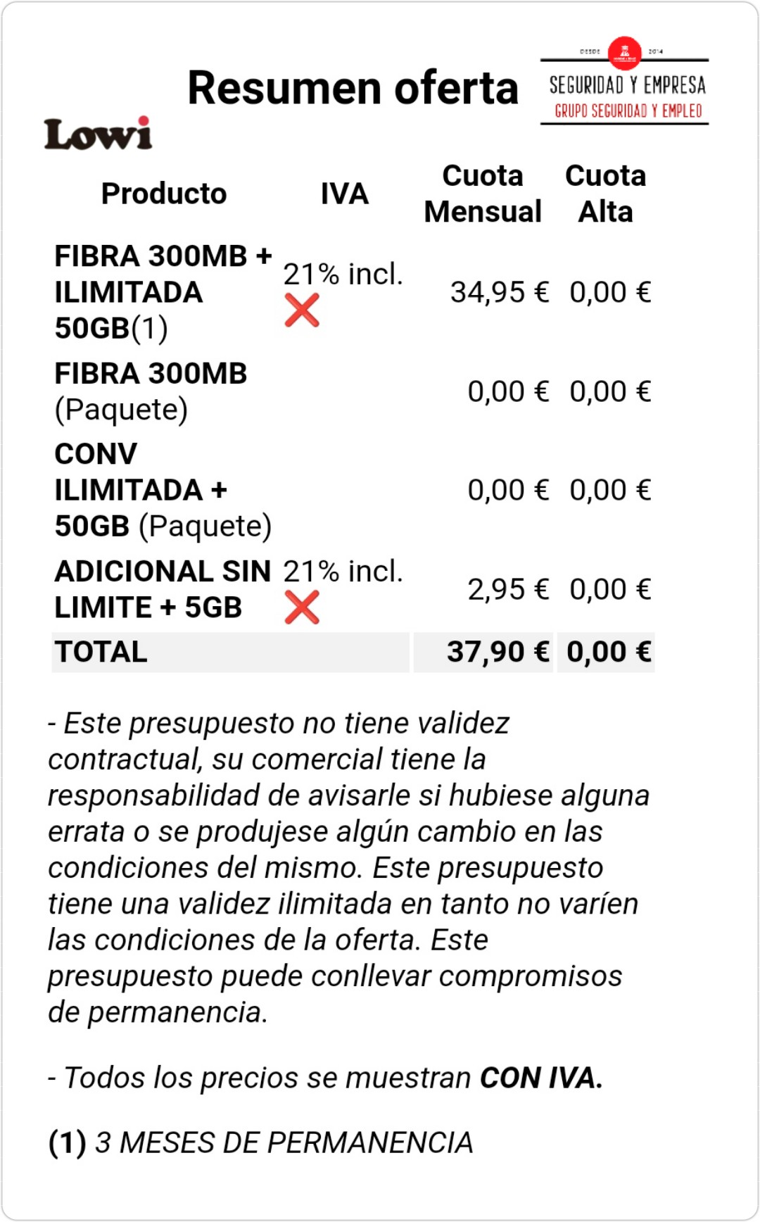Descubre la mejor oferta de Lowi - SEGURIDAD Y EMPRESA